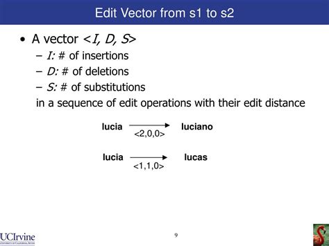 Ppt Selectivity Estimation For Fuzzy String Predicates In Large Data
