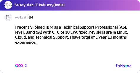 I Recently Joined IBM As A Technical Support Profe Fishbowl