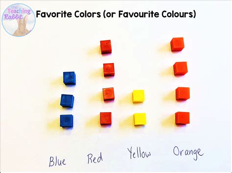 Concrete Graph The Teaching Rabbit