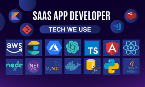 Be Your Ai Saas Developer Web App Chatbot Crm Erp Pos Hrm Mlm