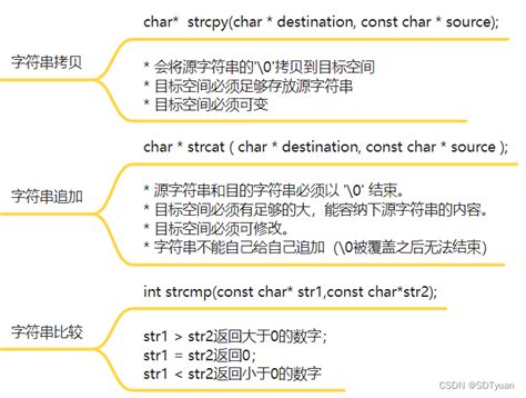 C语言基础：字符串函数和内存函数的介绍与模拟实现eos Csdn博客