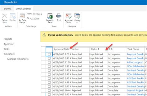 Tsql Where Is Status Update History In Database Stack Overflow