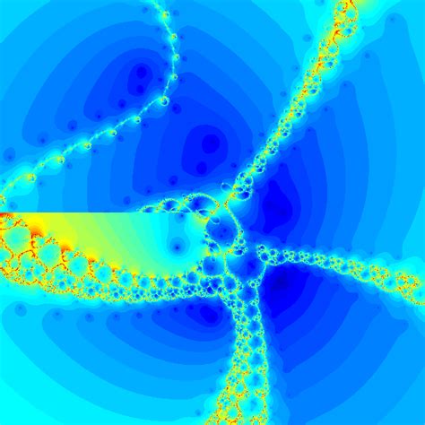 The Iteration Colouring For The C Newton Method For P 6 And Various Download Scientific Diagram