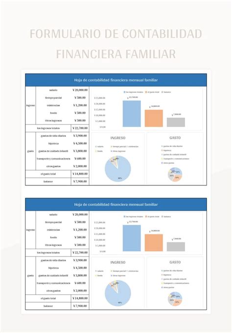 Plantilla De Excel Estado Contable Financiero Anual Familiar Y Hoja De