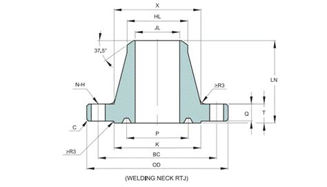 Api Type 6bx Welding Neck Flanges 10 000 Psi Api Type 6bx 10000 Psi Wnrf Flange Manufacturer In