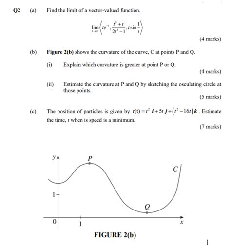 Solved Q2 A Find The Limit Of A Vector Valued Function