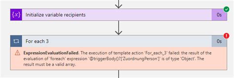 Logic Apps Sending Email From Sharepoint List To Recipient From Person Column Andor Lookup