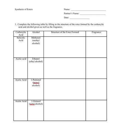 Solved Synthesis Of Esters Name Partner S Name Date 1 Chegg Com