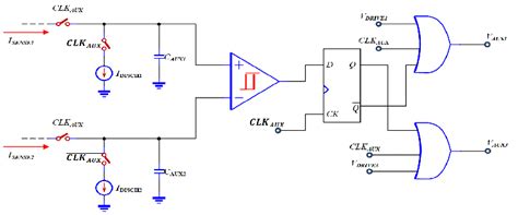 Current Sampling And Control Circuit For The Auxiliary Current Source