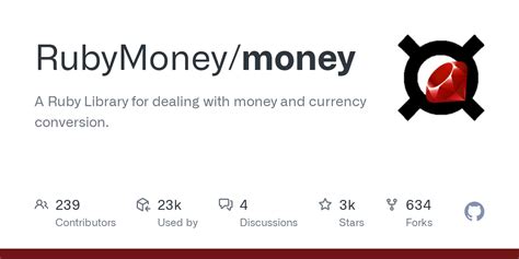 GitHub RubyMoney Money A Ruby Library For Dealing With Money And Currency Conversion