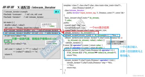 侯捷——stl源码剖析 笔记侯捷stl源码剖析太老了 Csdn博客