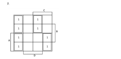 solved question 29 consider the following karnaugh map