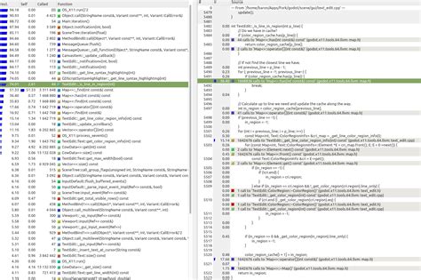 Very Long Scripts Tend To Slow Writing Down · Issue 74733 · Godotenginegodot · Github