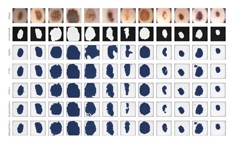 Ph2 Data Based Model Comparison Of Prediction Results Download