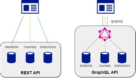 Set Up A Monorepo Using Pnpm Workspace By Ukpai Chukwuemeka Medium