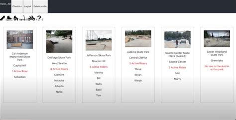 Alicia Parris On Linkedin Frontend React Backend Backenddeveloper