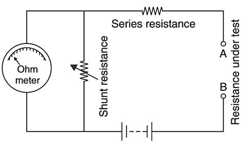 Simple Ohmmeter Circuit Diagram Circuit Diagram