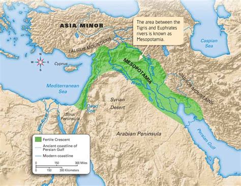 Tigris And Euphrates Rivers Ancient Mesopotamia
