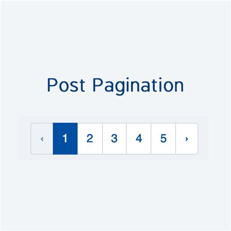 Pagination For Wordpress Single Post Post Content