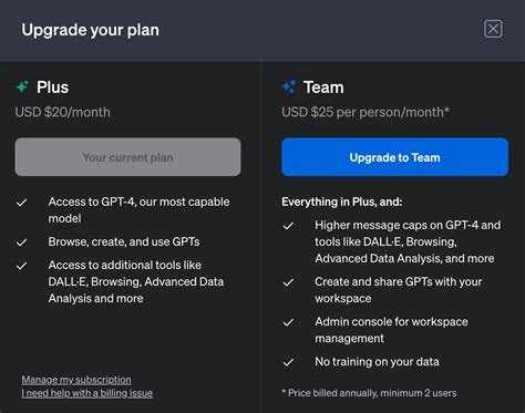 كل ما تريد معرفته عن Chatgpt Teams Gpt In Arabic