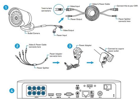 Video Loss Troubleshooting All Devices Dvraidcom