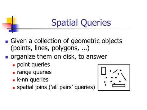 Ppt Spatial Join Queries Powerpoint Presentation Free Download Id746607