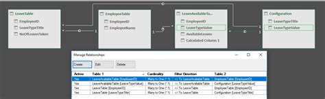 Excel How To Calculate Remaining Balance By Joining Different Tables In Powerpivot Stack