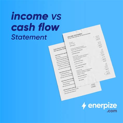 What Is Comparative Income Statement Format Analysis And Examples