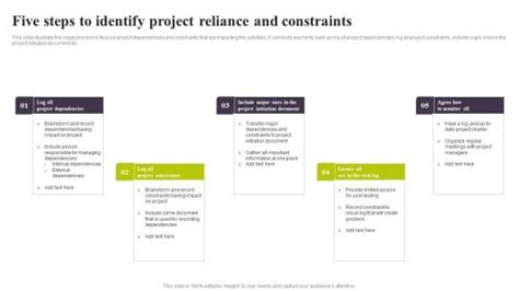 Project Constraints Powerpoint Templates Slides And Graphics