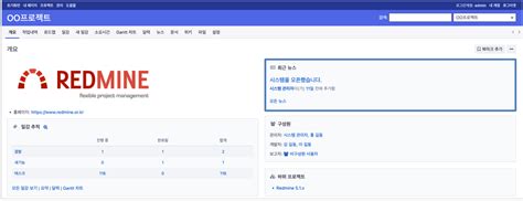 15 뉴스 redmine 커뮤니티 redmine 커뮤니티