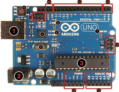 Arduino Uno R3 Nedir