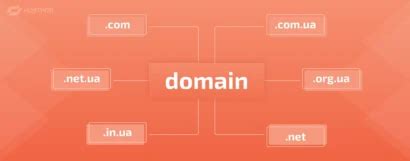 Что такое имя хоста Hostpro Wiki