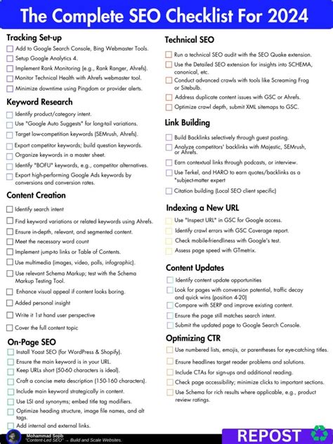 Rahul Bharti On Linkedin Something Elses