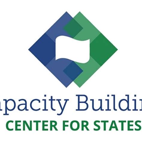 Stream Ffpsa Implementation Where Are They Now Episode 1 By Capacity