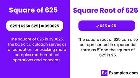 Square And Square Root Of 625 Methods Calculations Examples