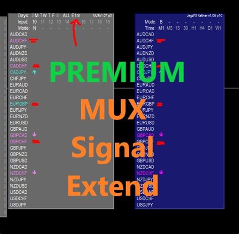 Multiplexer Mux Pin Jagzfx