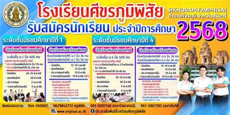 ปฏิทินรับสมัครนักเรียน ประชาสัมพันธ์โรงเรียนศีขรภูมิพิสัย
