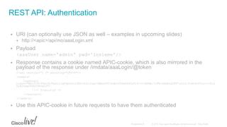 Introduction To ACI APIs PPT