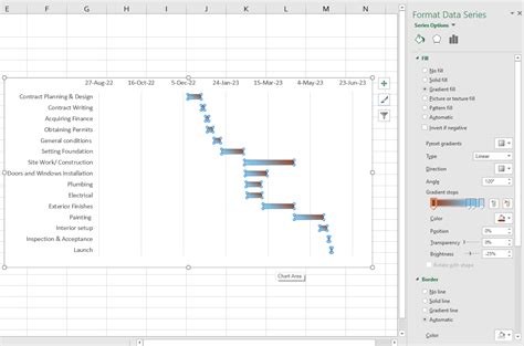 How To Make A Gantt Chart In Excel A Complete Guide