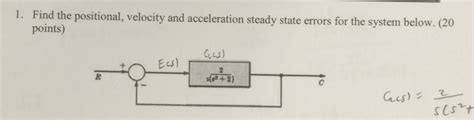 Solved 1 Find The Positional Velocity And Acceleration