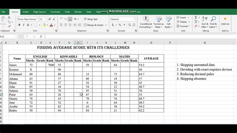 How To Find Average Basics And Tricks To Solve Its Challenges Youtube