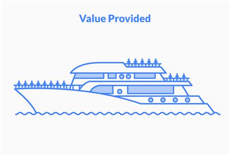 What Is Customer Churn Rate And How Can You Reduce Yours Propeller Crm Blog