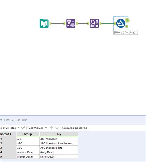 How To Create Mapping Table Alteryx Community