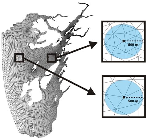 1 Illustration Of Unstructured Model Grid And Sampling Of Model Output Download Scientific
