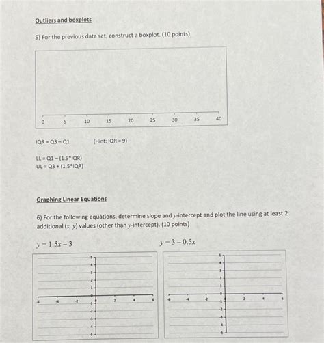 Solved 5 For The Previous Data Set Construct A Boxplot