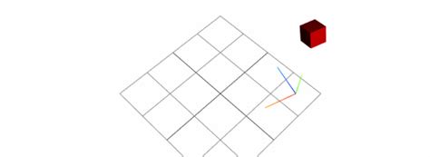 Javascript How Can We Change The Rotation Origin Pivot Point Of A