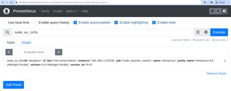 Install Prometheus And Node Exporter On Linux Almalinux Liquid Web