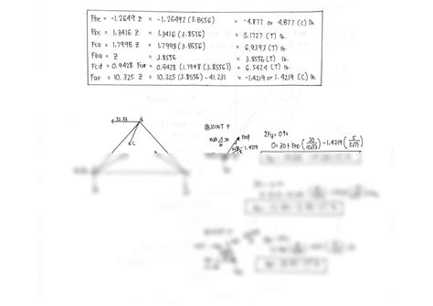 Solution Structural Theory Truss Analysis Studypool