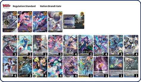 Deck Code [6lld4] Deck Deck Log