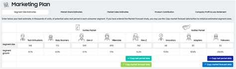Step 1 Segment Size Estimates